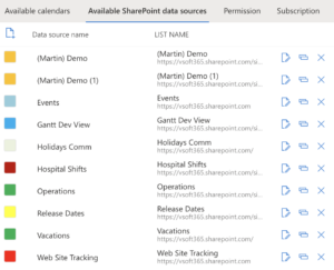 List of Available SharePoint Data Sources - Virtosoftware Guides & Docs