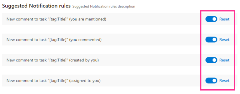 Notifications - Virtosoftware Guides & Docs