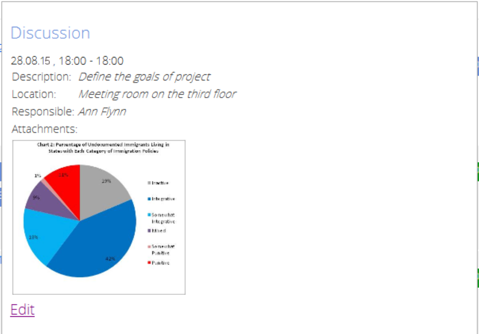 SharePoint List - Virtosoftware Guides & Docs