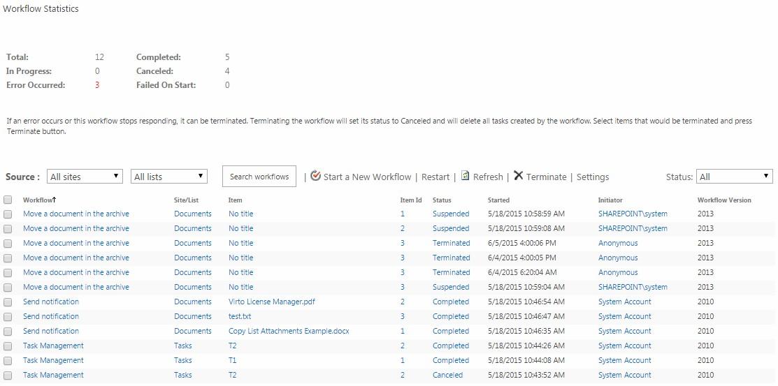 Viewing Worflow Information With Virto Workflow Status Monitor Virtosoftware Guides And Docs