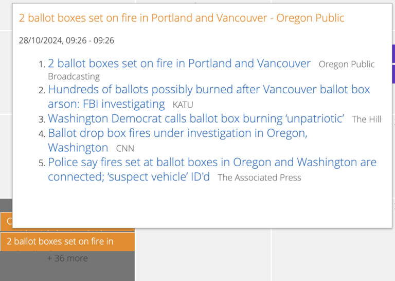 XML file - Virtosoftware Guides & Docs