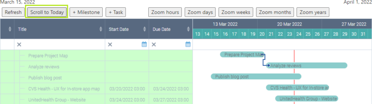 Layout Of Virto Gantt Chart App Virtosoftware Guides And Docs